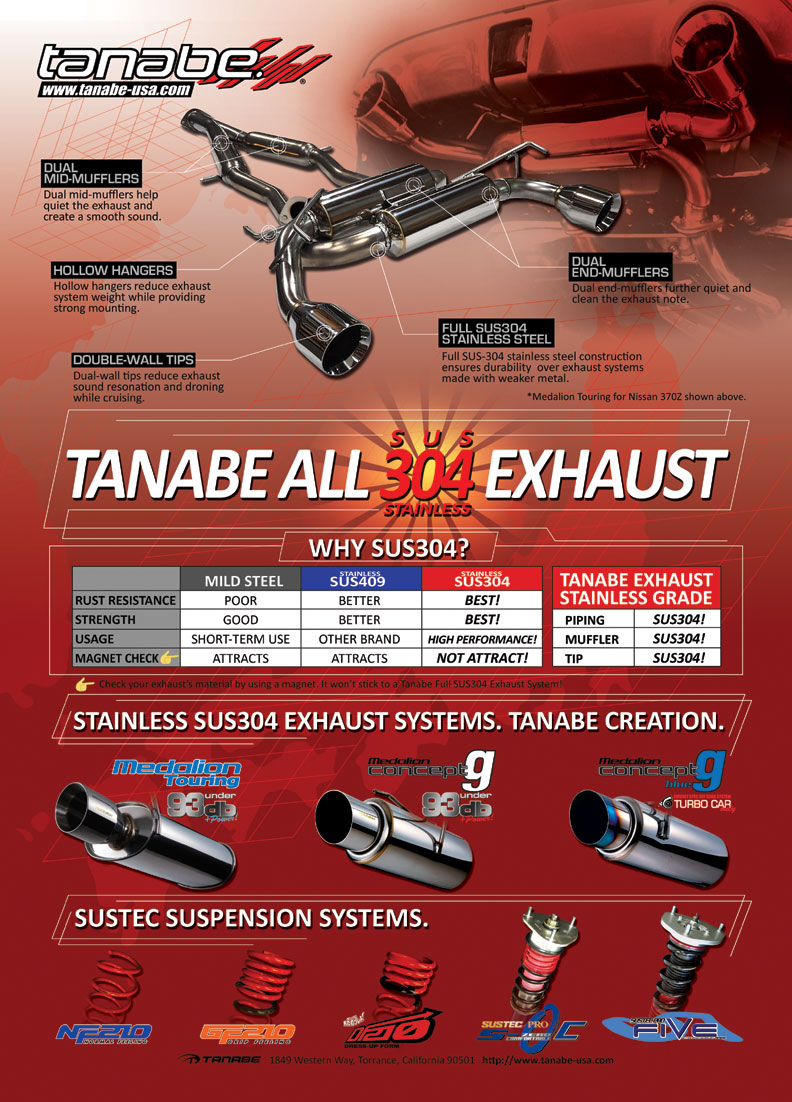 Apexi WS2 or Tanabe Hyper Medallion | Lexus IS Forum